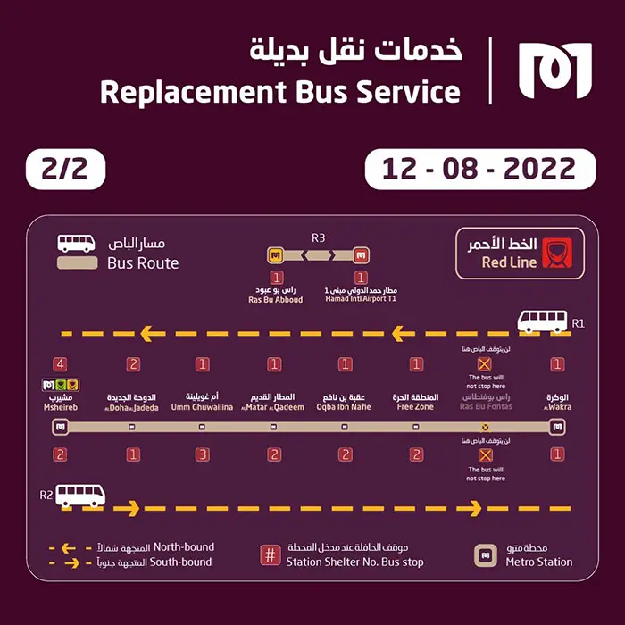 Doha Metro Map, Stations, Timings, Tickets (Aug 2022)
