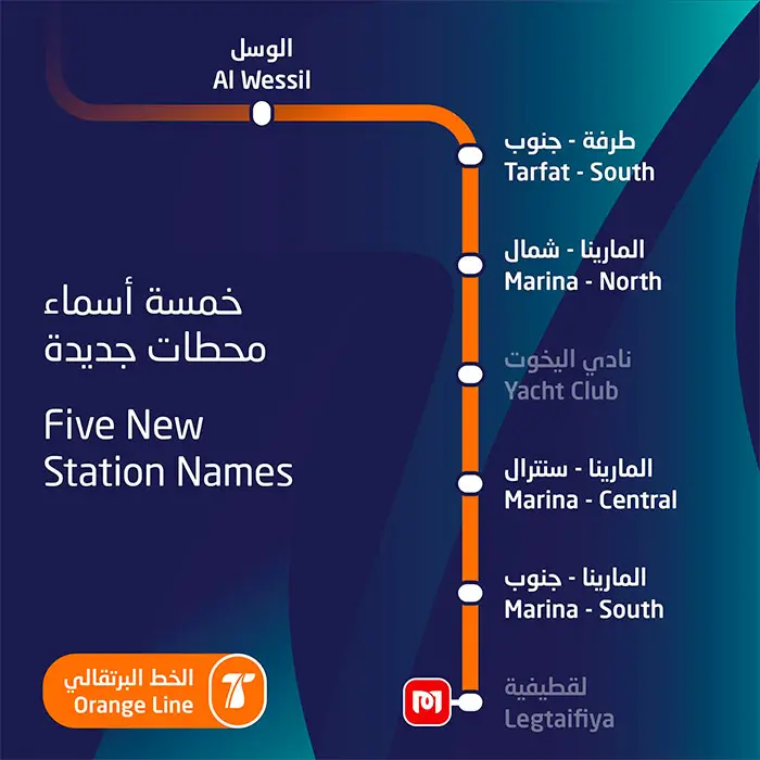 Lusail Tram Timings, Tickets, Stations and Map (March 2025) Lusail Tram Timings, Tickets, Stations and Map (March 2025)